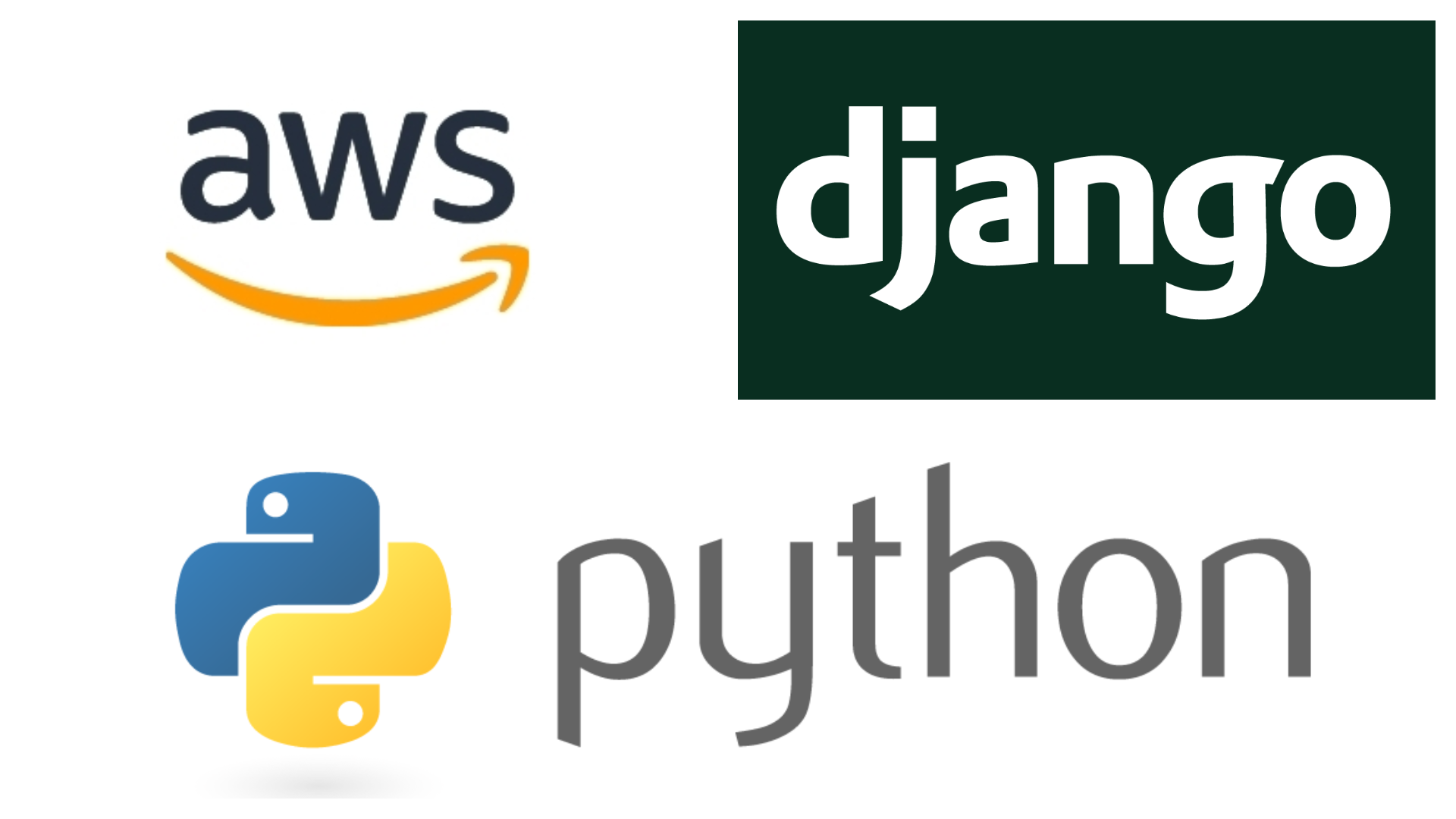 Deploying a django app - Part 1